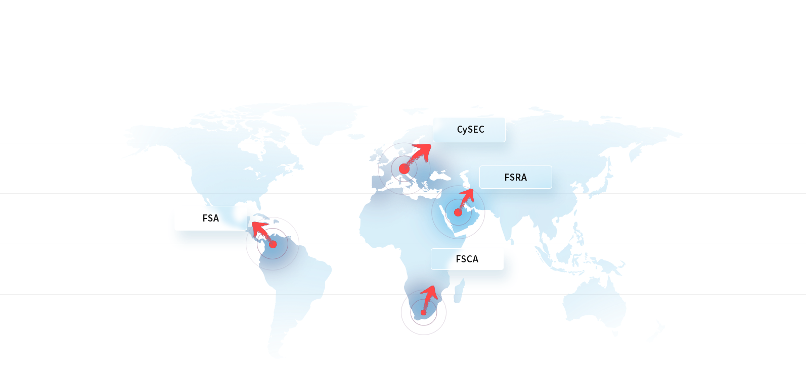 CAPEX.com - Worldwide Forex Broker that Aims to Change How We Invest